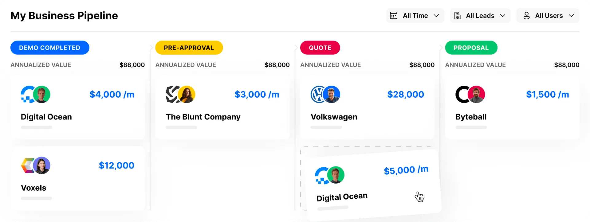 23 Best Sales Tools (CRMs, Lead Generation, Contracts, & More)